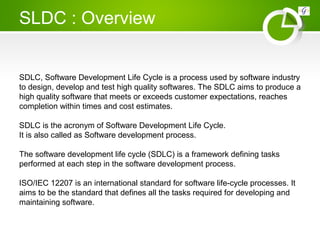SDLC - Software Development Life Cycle | PPT
