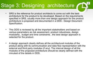 SDLC - Software Development Life Cycle | PPT