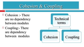 Software Development Life Cycle | PPT | Operating Systems | Computer ...