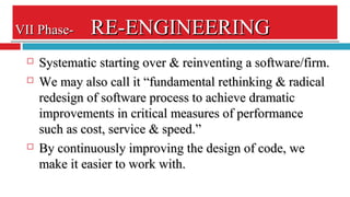 Software Development Life Cycle | PPT | Operating Systems | Computer ...