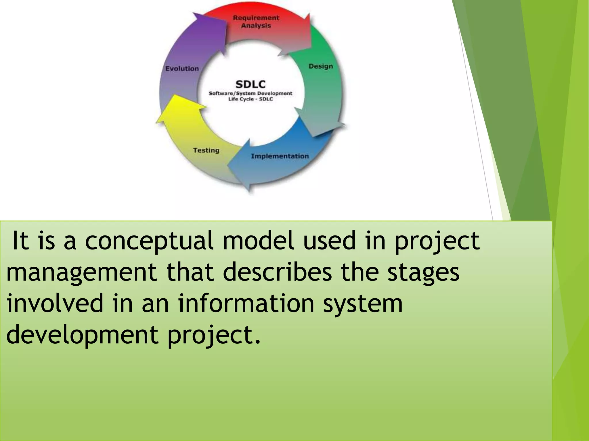 System Development Life Cycle (SDLC) | PPTX