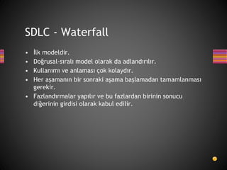 SDLC - Software Development Life Cycle | PPT