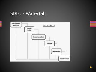 SDLC - Software Development Life Cycle | PPT