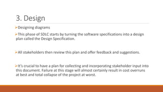 SDLC | PPT