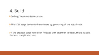 SDLC | PPT