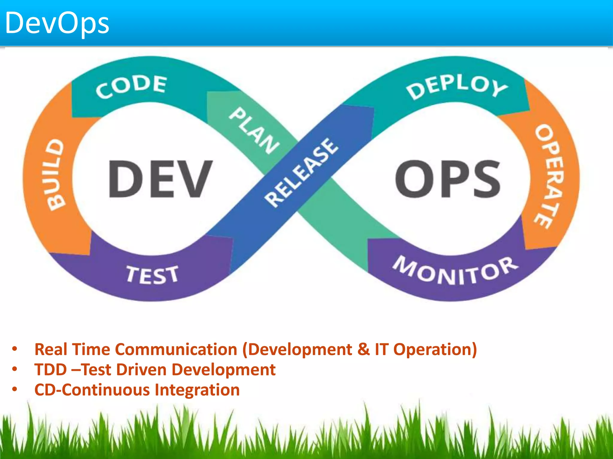Software Development Life Cycle (SDLC) | PPTX