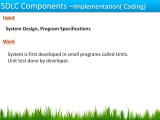 Software Development Life Cycle (SDLC) | PPTX