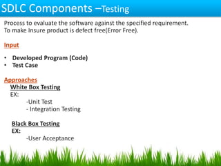 Software Development Life Cycle (SDLC) | PPTX