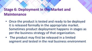 Software Development Life Cycle | PPT