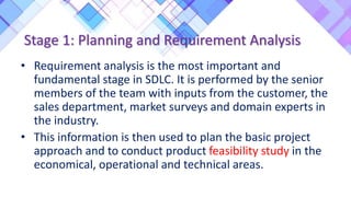 Software Development Life Cycle | PPT