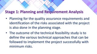 Software Development Life Cycle | PPT