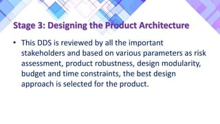 Software Development Life Cycle | PPT