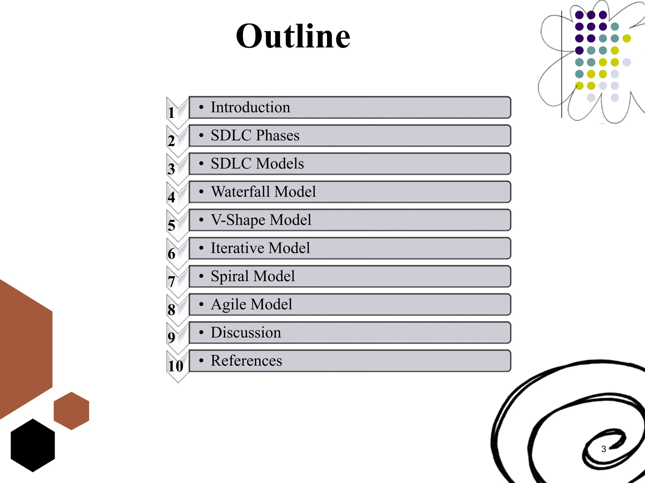 Software Development Life Cycle (SDLC) By Team Paramount (Dept. of Law ...