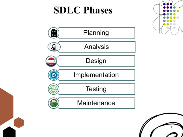 Software Development Life Cycle (SDLC) By Team Paramount (Dept. of Law ...