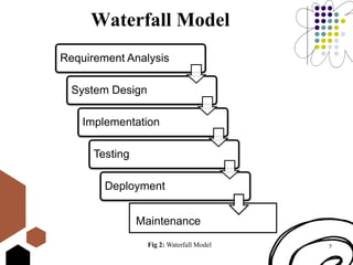 Software Development Life Cycle (SDLC) By Team Paramount (Dept. of Law ...