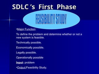 Software development and life cycle.ppt