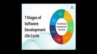 sdlc_softwaredevelopmentlifecycleppt.pptx