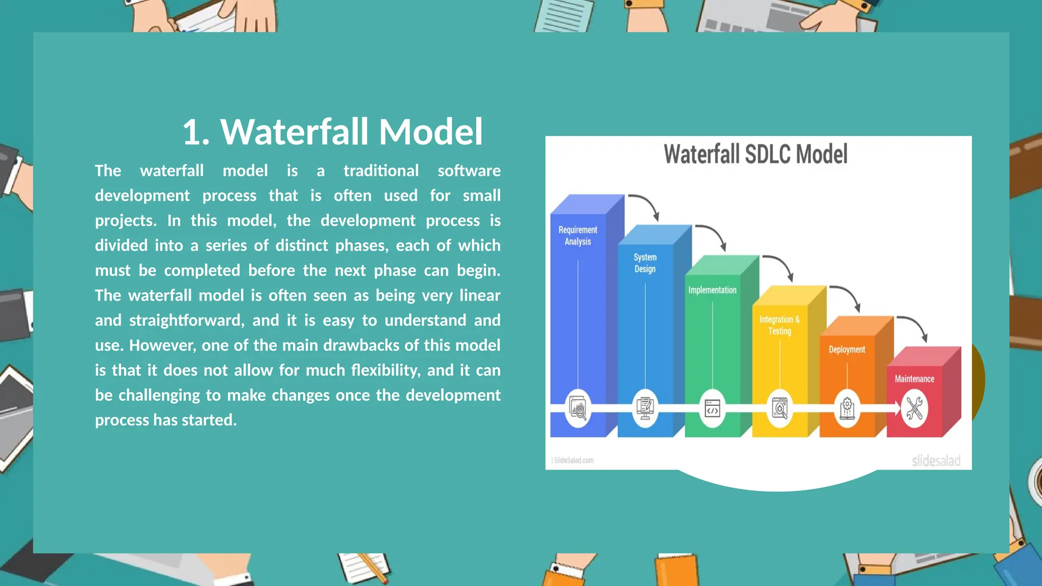 SOFTWARE DEVELOPMENT LIFECYCLE PRESENTATION.pptx