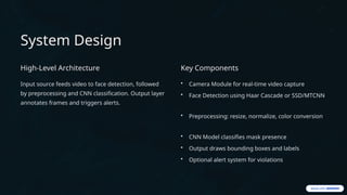 SDLC-for-Face-Mask-Detection-System-using-CNN.pptx