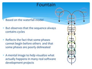 Sdlc framework | PPS | Programming Languages | Computing