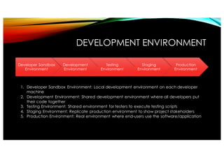 Grokking TechTalk #19: Software Development Cycle In The International Monetary Fund (IMF) | PDF