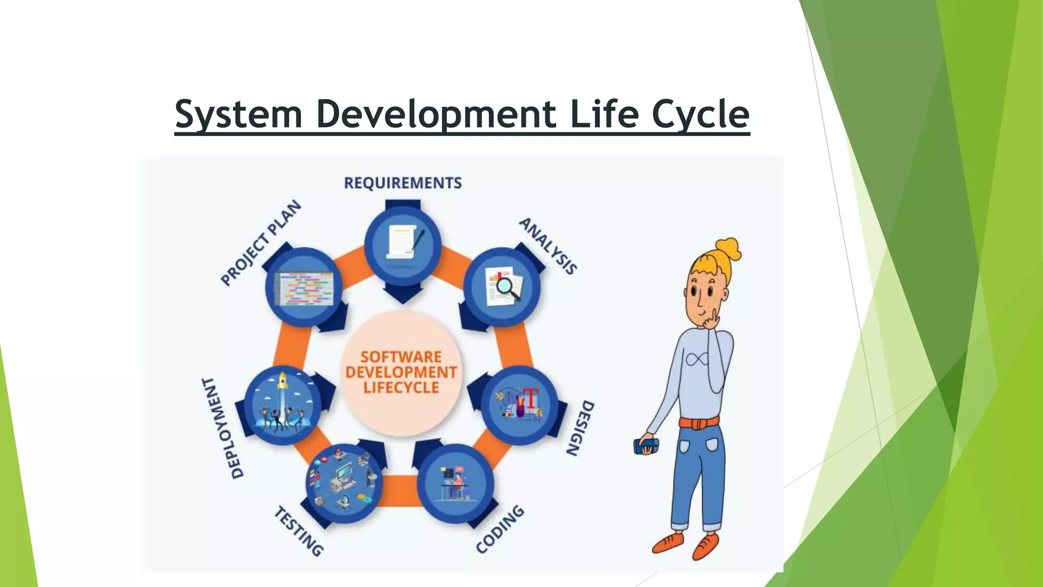 sdlc- introduction.pptx