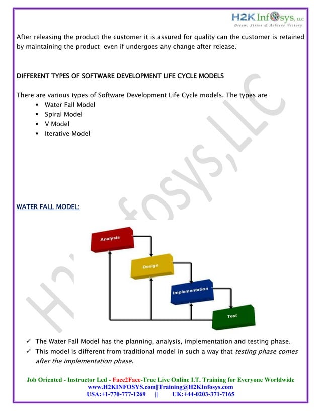 SDLC software testing | PDF