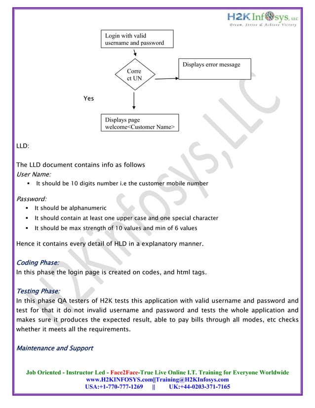 SDLC software testing | PDF