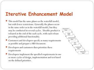 SDLC- concept and models | PPT