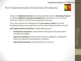 Software Development Life Cycle | PPT