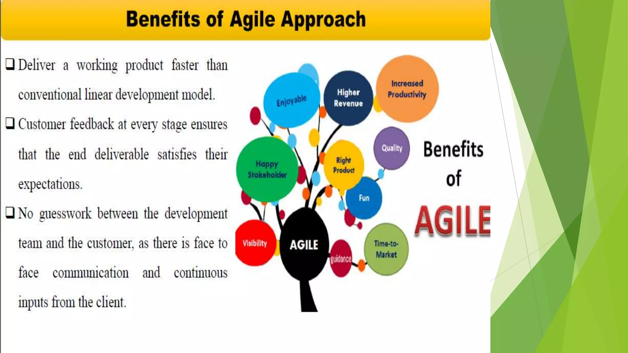 SDLC, AGILE SCRUM JIRA.pptx