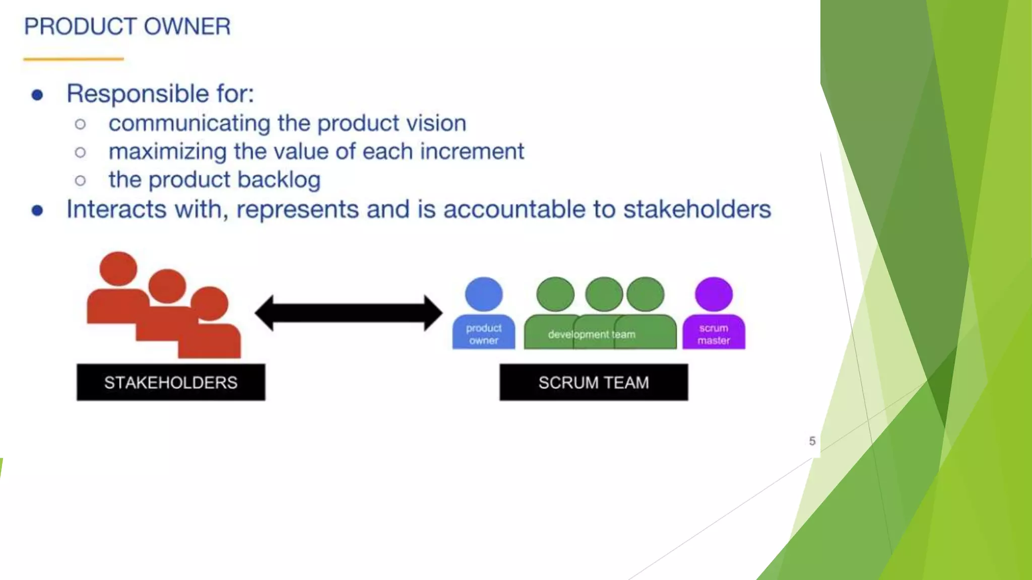 SDLC, AGILE SCRUM JIRA.pptx