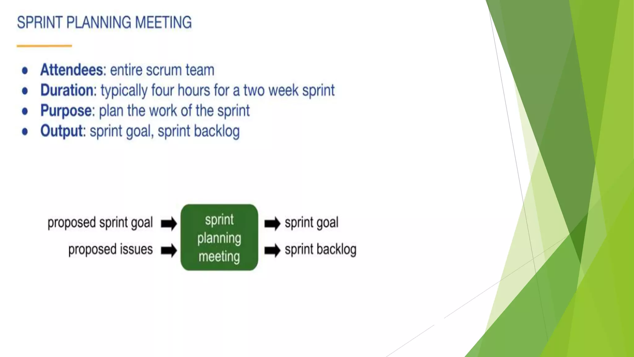 SDLC, AGILE SCRUM JIRA.pptx