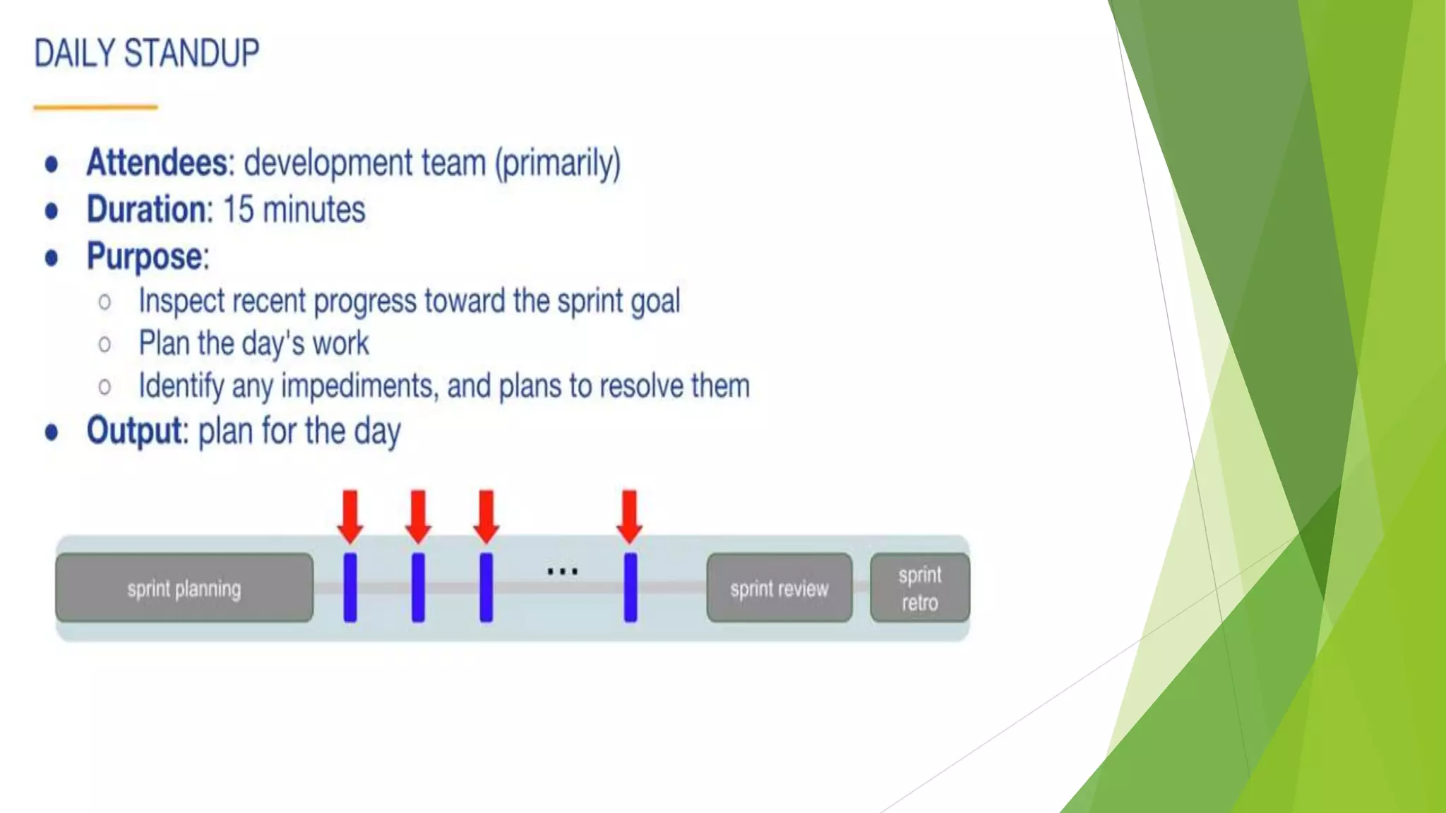 SDLC, AGILE SCRUM JIRA.pptx