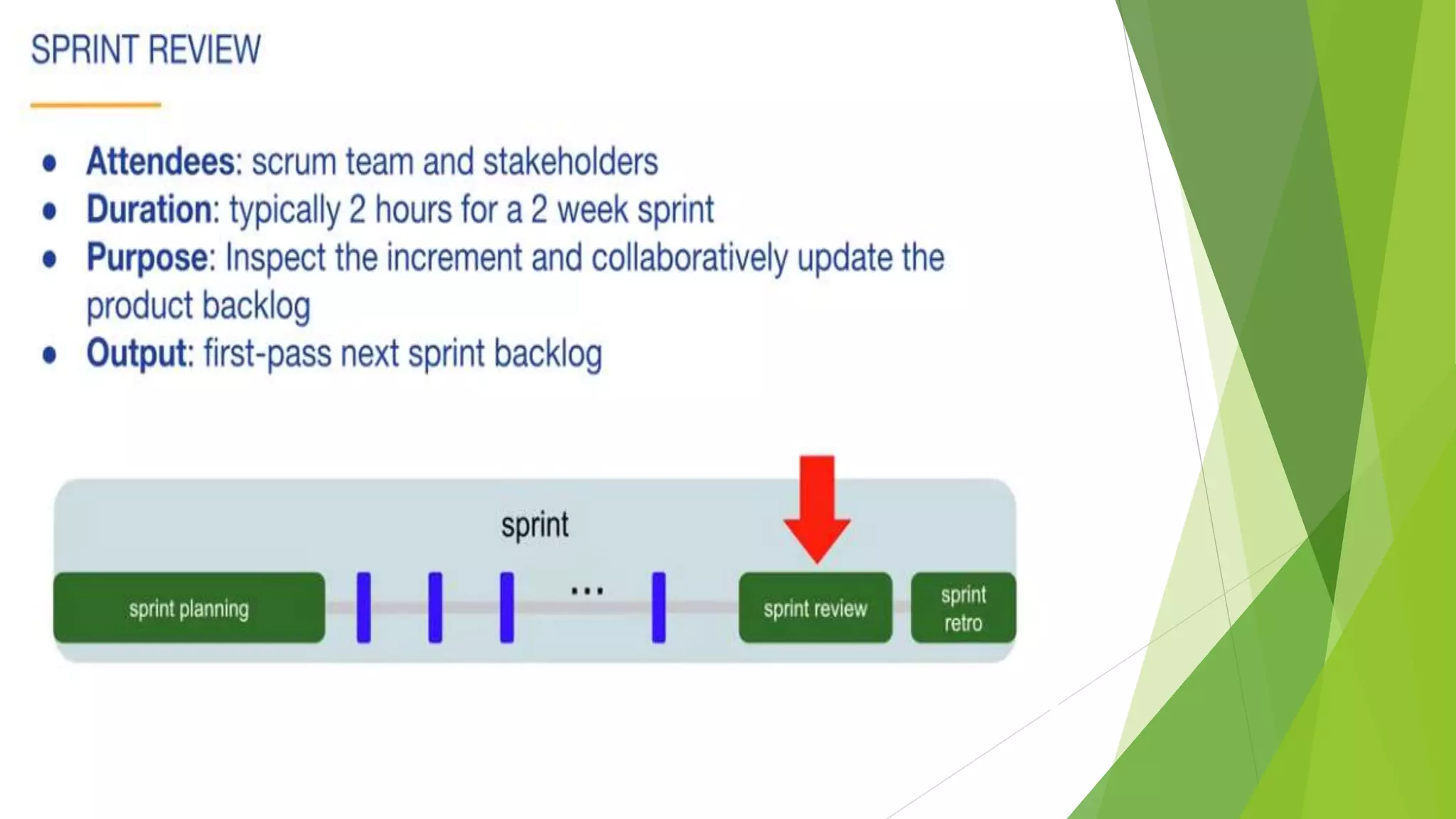SDLC, AGILE SCRUM JIRA.pptx