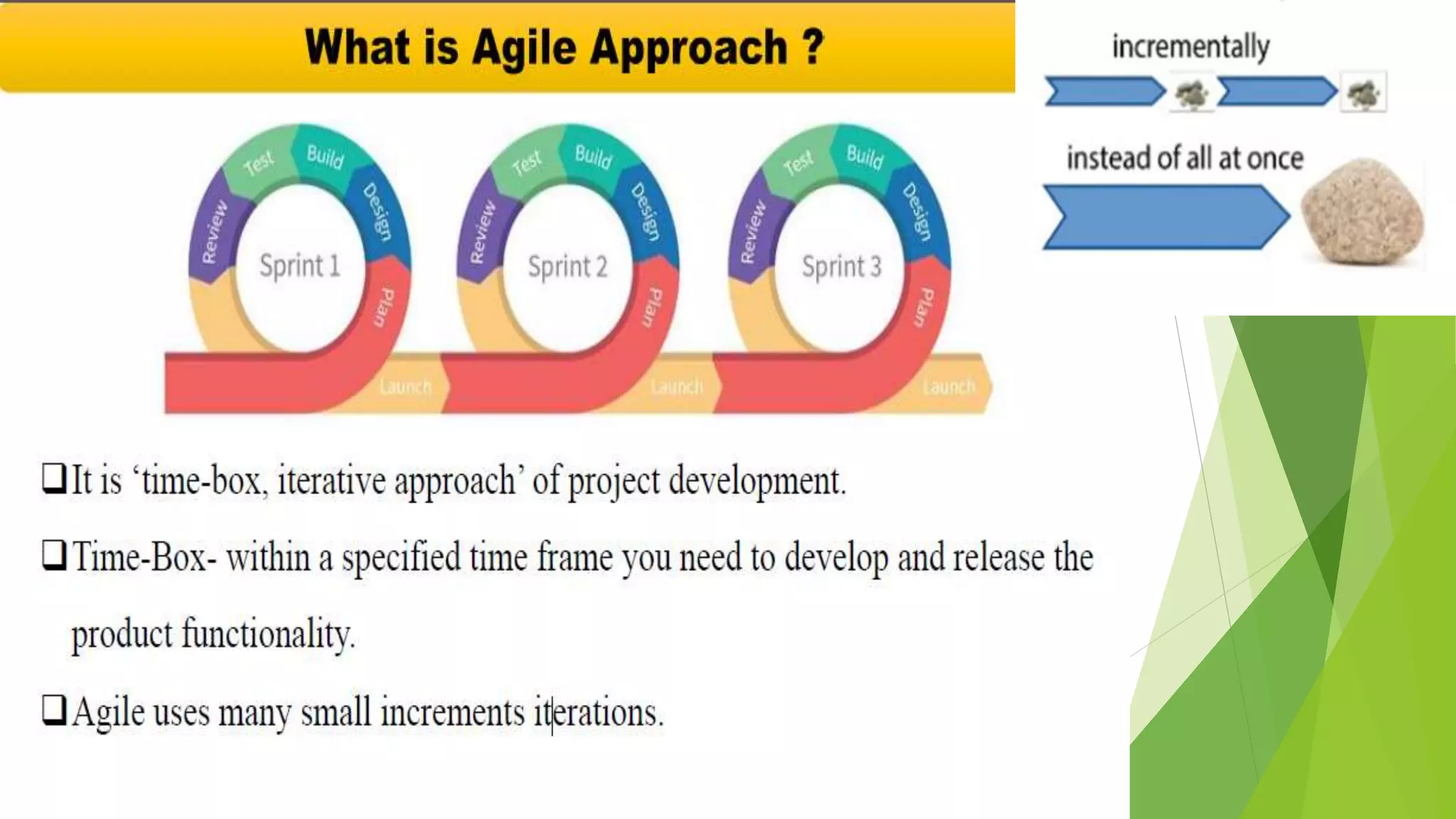 Sdlc Agile Scrum Jira Pptx