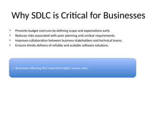 Understanding the Software Development Lifecycle (SDLC): A Complete ...