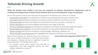 Evolution of the Software Development Lifecycle and DevOps Tools | PPT