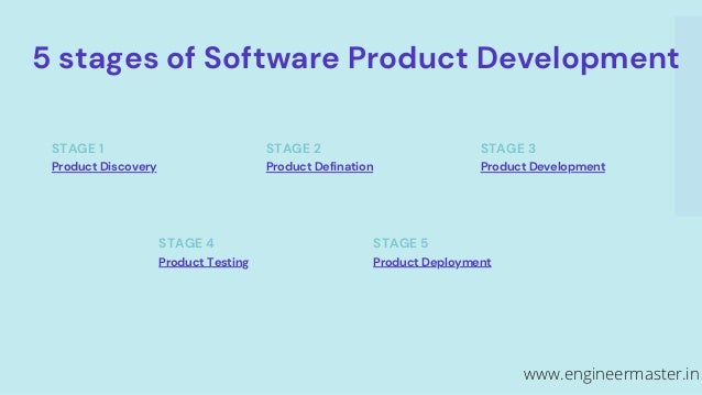 SDLC and its Aspects to Keep in Mind, Engineer Master Solutions | PDF