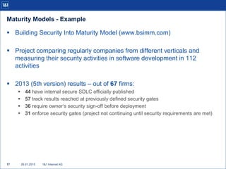 Secure Software Development Lifecycle | PPTX