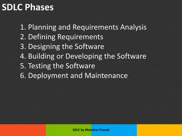 Software Development Life Cycle | PPSX | Operating Systems | Computer Software and Applications