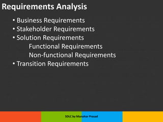 Software Development Life Cycle | PPSX