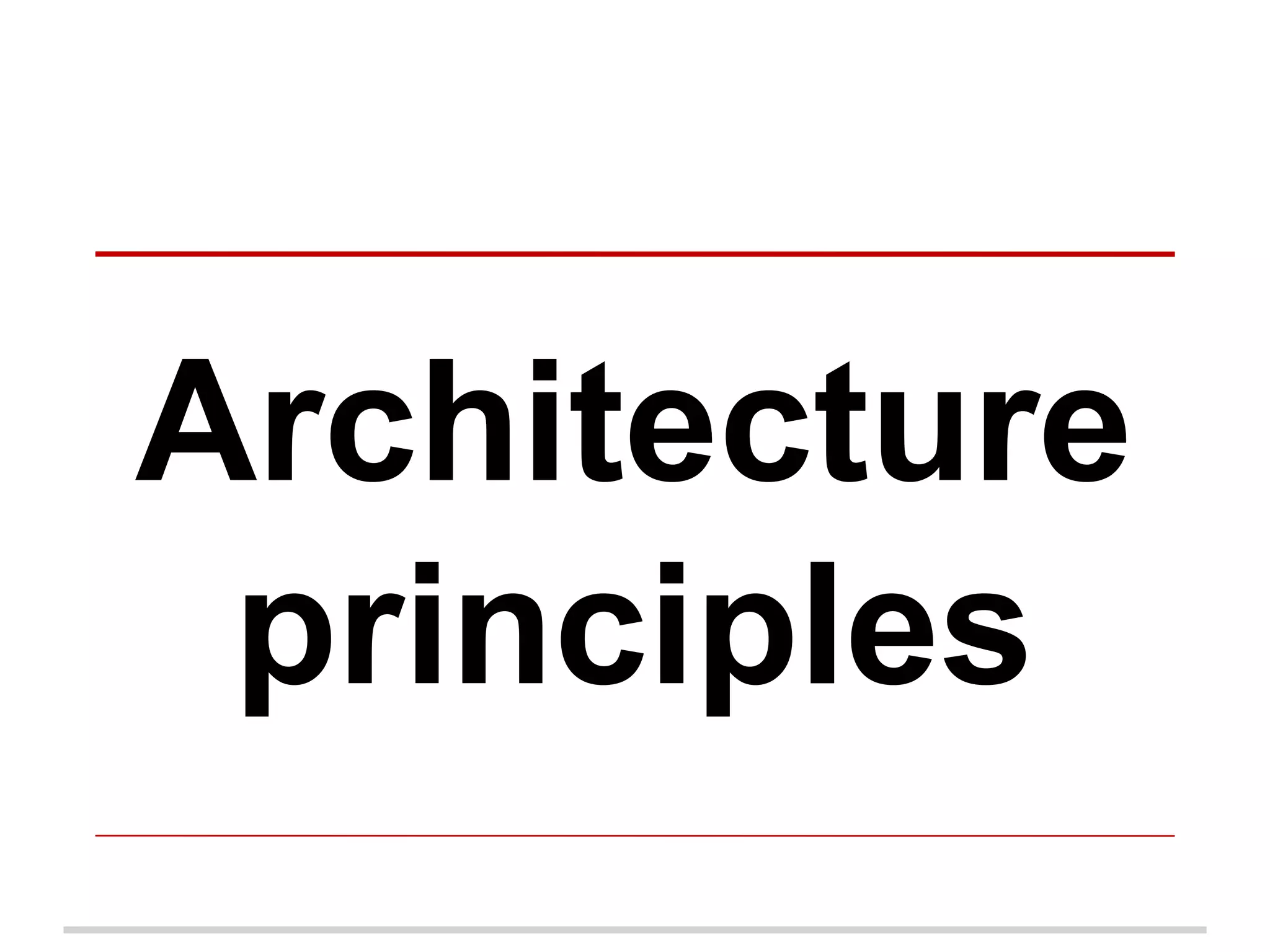 Software Architecture Client Server Model Principles Ppt