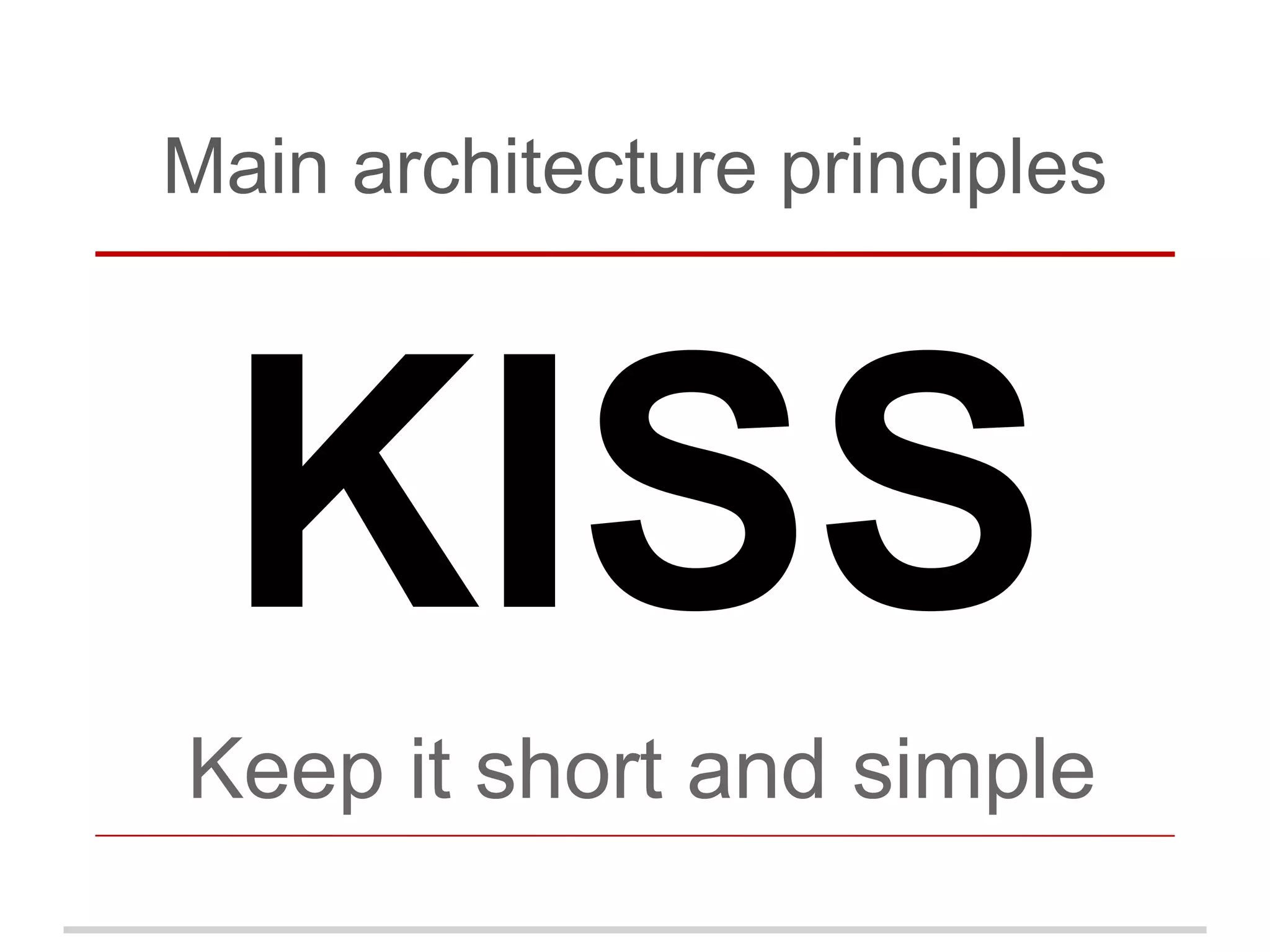 Software Architecture Client Server Model Principles Ppt