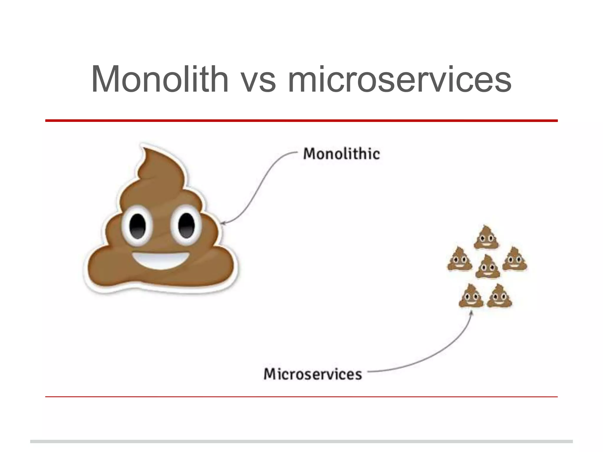 Software Architecture Client Server Model Principles Ppt