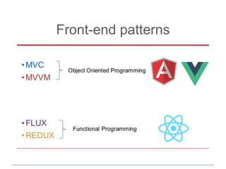 Software Architecture. Client-server model. Principles. | PPT