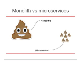 Software Architecture. Client-server model. Principles. | PPT