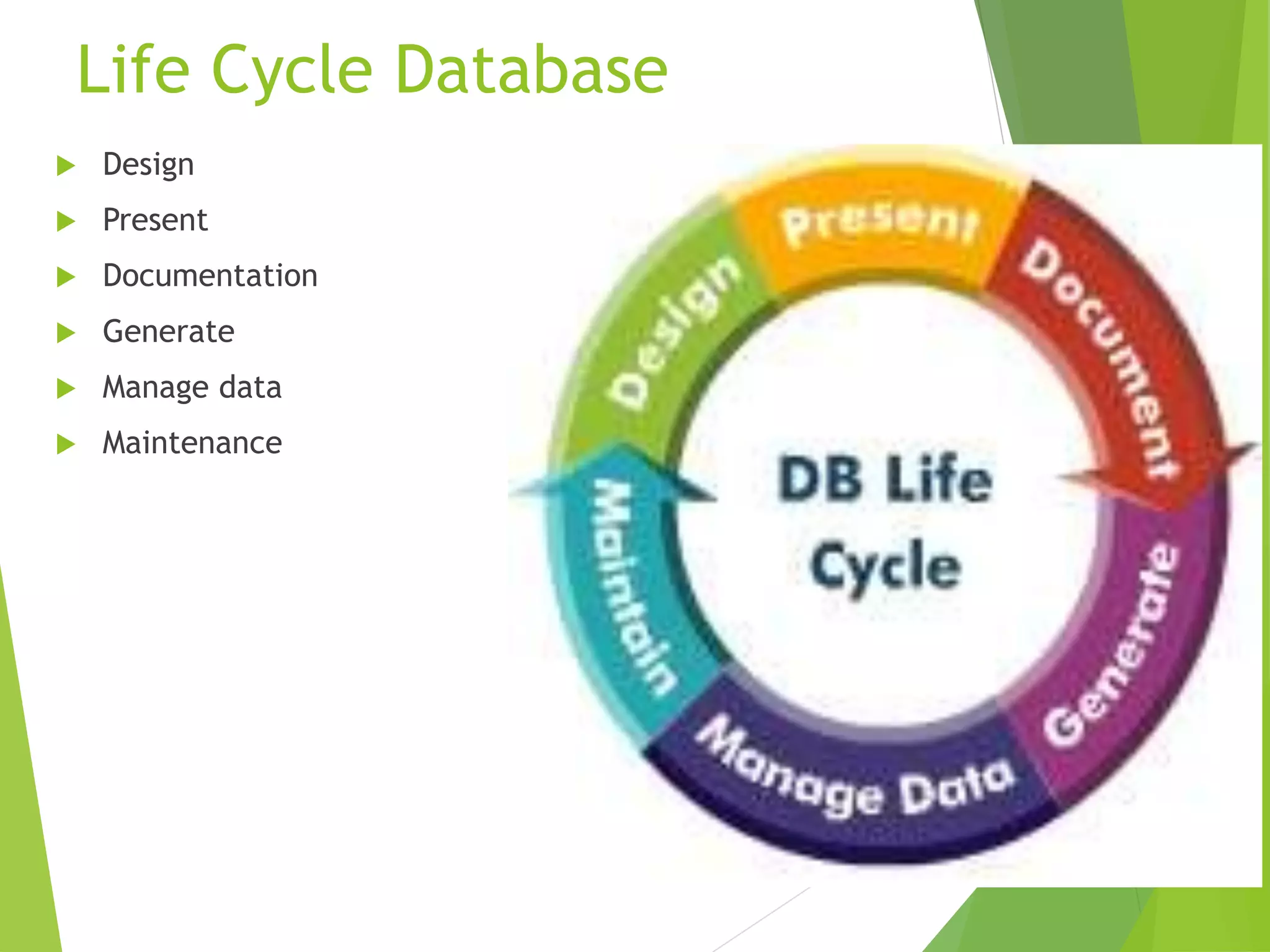 SDLC dan DBLC Ppt.ppt
