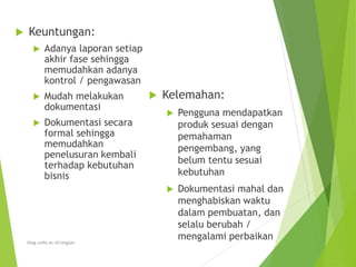 SDLC dan DBLC Ppt.ppt