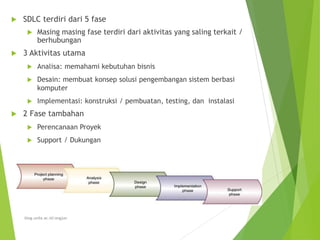 SDLC dan DBLC Ppt.ppt